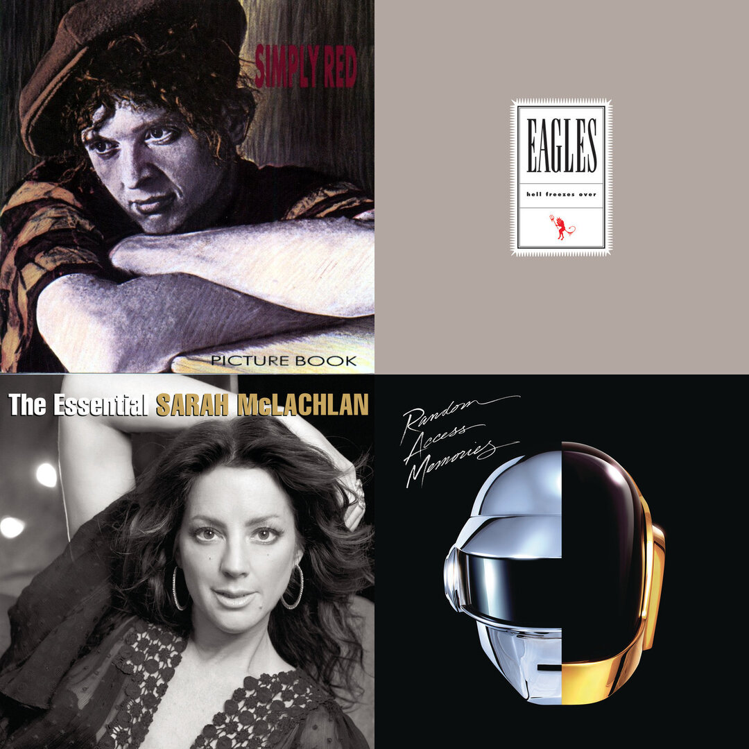 Richter Series 6 Playlist