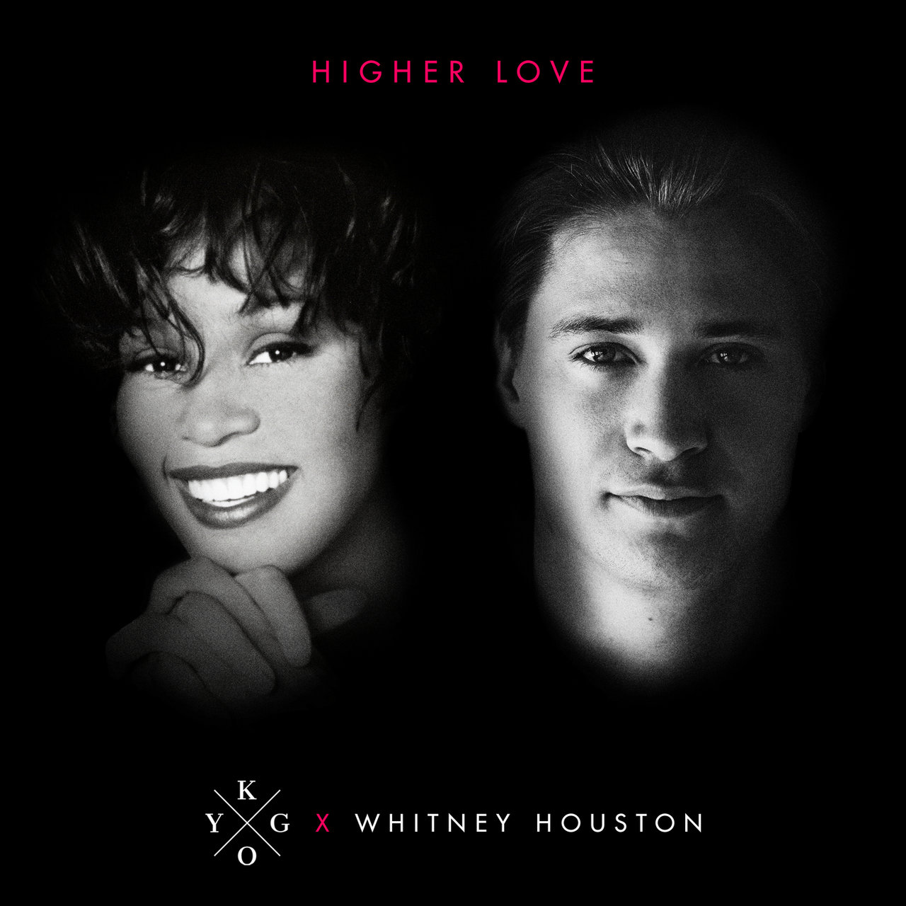 I Will Always Love You (Official 4K Video) by Whitney Houston on TIDAL