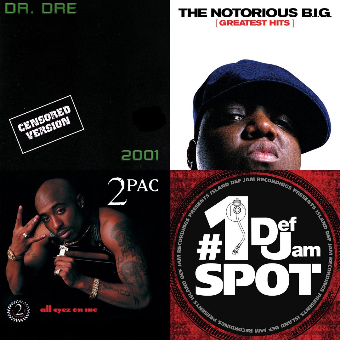 CLEAN 90’s HIPHOP | 2000’s RAP | CLEAN 90’s 00’s RAP (CLASSIC HIP HOP| '90s HIP-HOP |GOLD SCHOOL ...