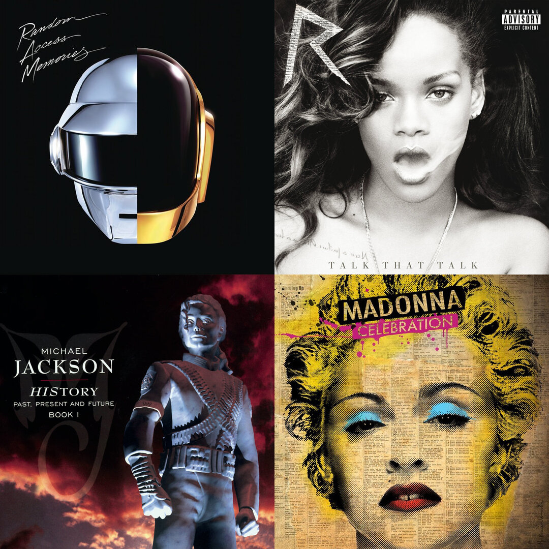Top 100 Dance Songs DJGARZA On TIDAL